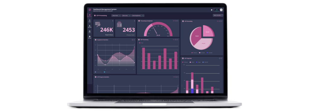 Data Visualization Visuostack – stackmint
